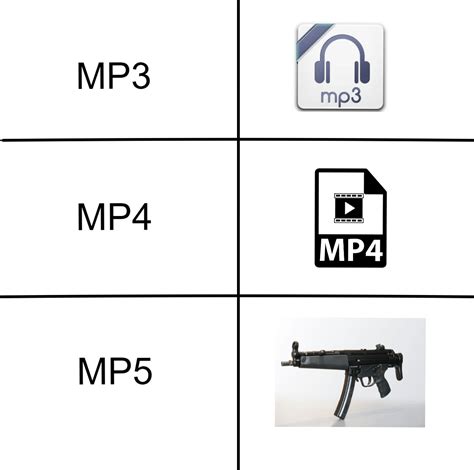 programming meme 😂🤣😅 r programmingmemes