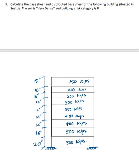Solved Calculate The Base Shear And Distributed Base Chegg Com