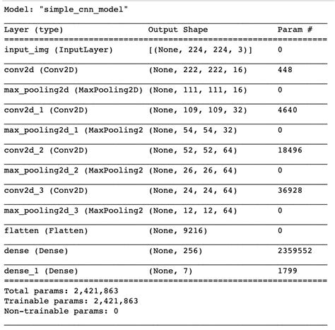 Endtoend Machine Learning Project Part1 By Piyush Linear Regression
