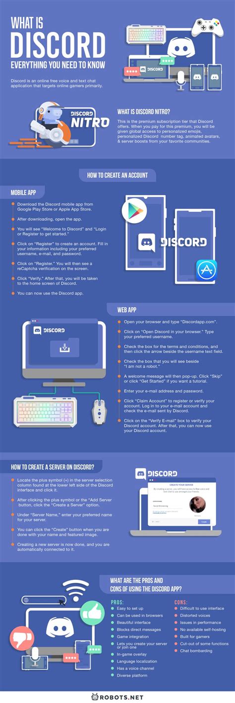 What Is Discord Everything You Need To Know Review