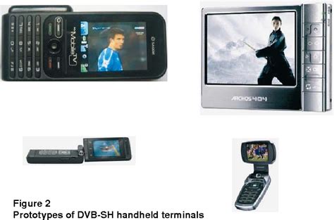 Figure 1 From The Physical Layer Technologies Of The Dvb Sh System