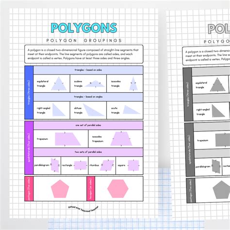 Polygon Poster Ted And Talented Teacher Teacher Resources And Classroom Decor