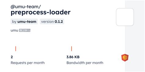 Umu Team Preprocess Loader Cdn By Jsdelivr A Cdn For Npm And Github
