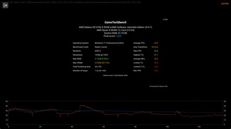 Gametechbench Gpu Benchmark Is Already Out Page 5 Techpowerup Forums