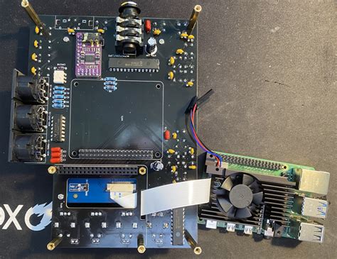 Building Zynthian Mini V2 Zynthianwiki