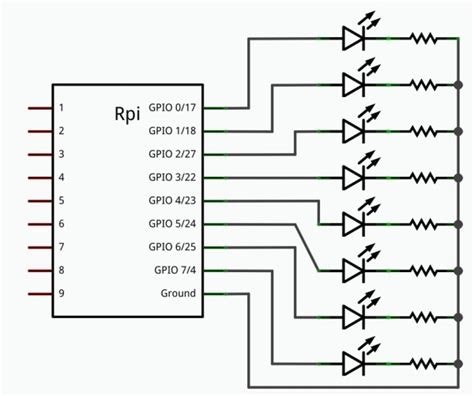 Une Interface Web Simple Et Intuitive Pour Le Raspberry Pi 12 Framboise 314 Le Raspberry