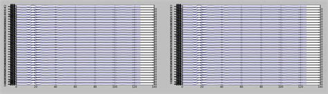 Python Organize Subplots Using Matplotlib Stack Overflow