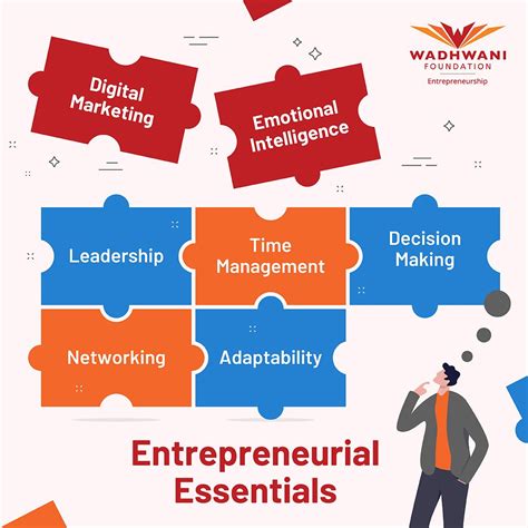 Entrepreneurship Is A Demanding Pursuit Wadhwani Foundation Posted
