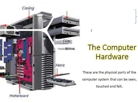 Computer Hardware Input And Output Device Teaching Resources