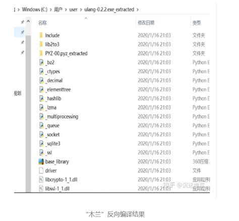 国产编程语言“木兰”被指套壳python，中科院计算所负责人道歉