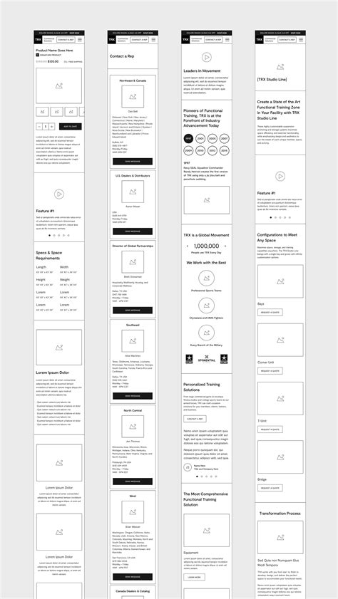 TRX Commercial Website