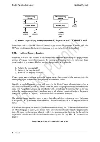 Unit Application Layer PDF Web Design And HTML Internet