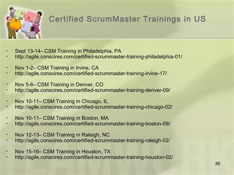 Introduction To Agile Scrum PPT