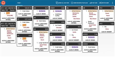 Restaurant Management System
