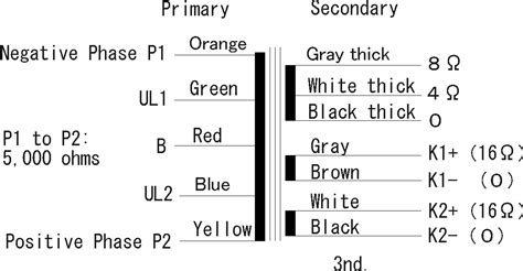 Push Pull Output Transformer Design Voperstickers