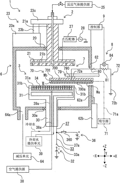 Wafer Unloading Method Eureka Patsnap