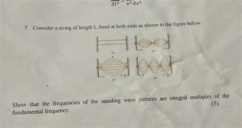 Solved Consider A String Of Length L Fixed At Both Ends As Chegg