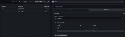 Kql Grafana Combining Azure Data Explorer Datasource With A Static