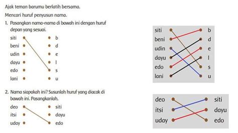 Soal Dan Kunci Jawaban Buku Tematik Kelas SD Halaman Kurikulum Tema Diriku