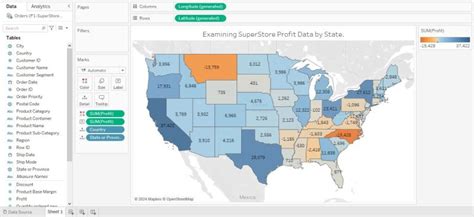 Aahan Kotian On Linkedin Tableau Dataanalytics Datavisualization