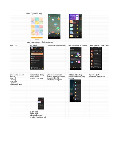 Cách S D NG APP SUPER CHINESE | PDF