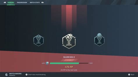 All Rematch Ranks All Rematch Ranks