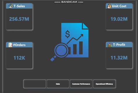 Yara Ayman On Linkedin Operationalexcellence Salesperformance Customerinsights Datadriven