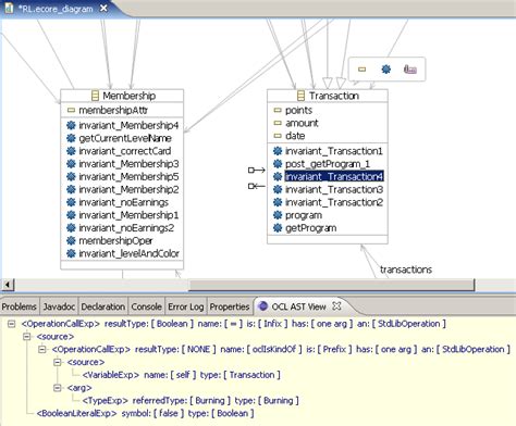 How To Process Ocl Abstract Syntax Trees