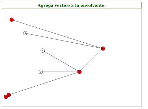 Animation Animating An Algorithm In Javascript Stack Overflow