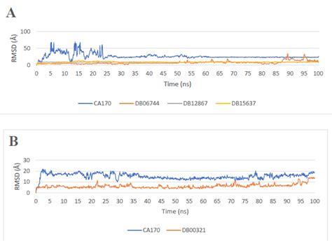 The Open Bioinformatics Journal Volume 18