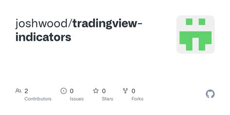 GitHub Joshwood Tradingview Indicators