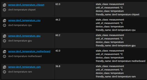 Home Assistant Integration With Logitech Flight Instrument Panel Hwinfo Mqtt Third Party