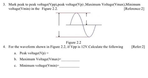 Solved Mark Peak To Peak Voltage Vpp Peak Voltage Vp Chegg