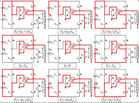 Modes Of Operation Of The Proposed Inverter Topology Download