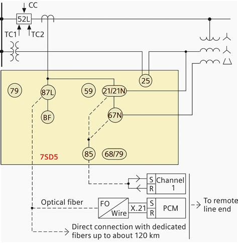 Three Basic Principles Of Differential Protection You Should Properly Understand Eep