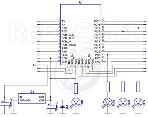 Bluetooth модуль срочно Аппаратная платформа Arduino