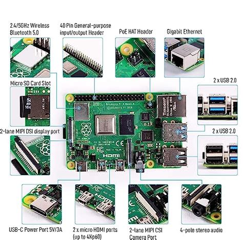 Raspberry Pi 4 Kit On Galleon Philippines