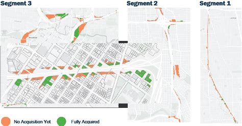 Right Of Way Acquisition