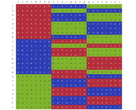 Como Inserir ícones No Projeto Android Stack Overflow Em Português