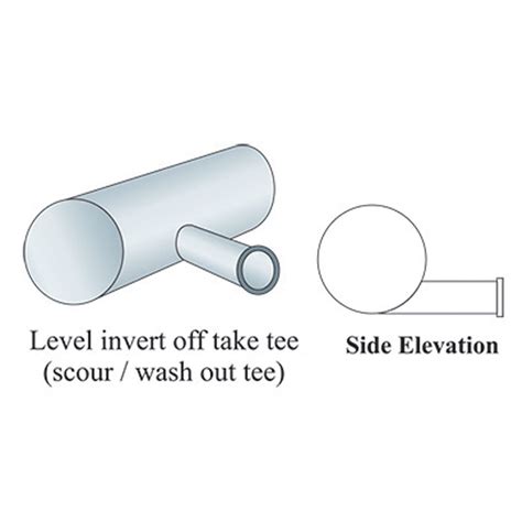 Level Invert Tee Scour Tee