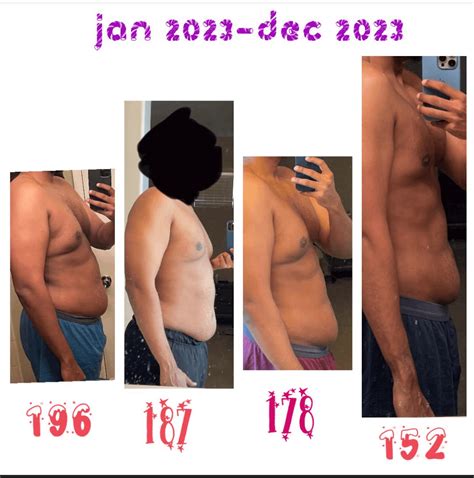 Dear Macro Factor (Success Story Pics) : r/MacroFactor