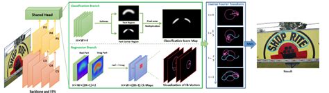 Mmocrconfigstextdetfcenetreadmemd At Main · Open Mmlabmmocr · Github