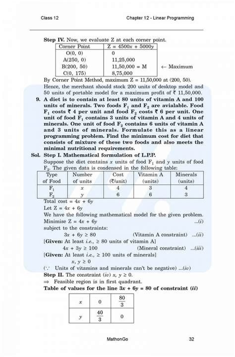ncert solutions for class 12 maths chapter 12 linear programming