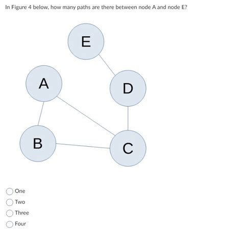in figure 4 below how many paths are there between