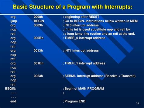 Ppt An Overview Of Some Microcontrollersmicroprocessors For Embedded Systems Powerpoint