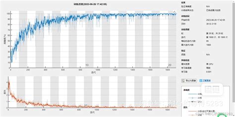 【垃圾识别】matlab基于alexnet的垃圾分类识别系统gui界面基于matlab垃圾分类系统 Csdn博客