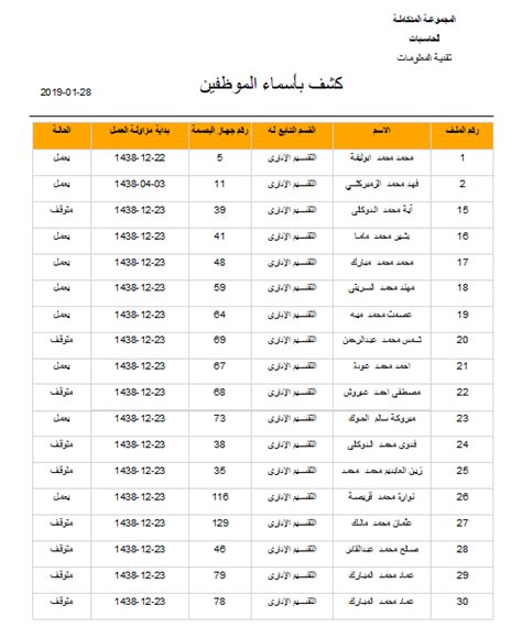 C How To Make The Tablix In Rdlc Reports Start From The Right And