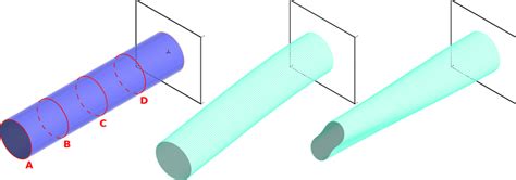 The Finite Element Fe Model A And Two Examples Of Vibration Mode Download Scientific