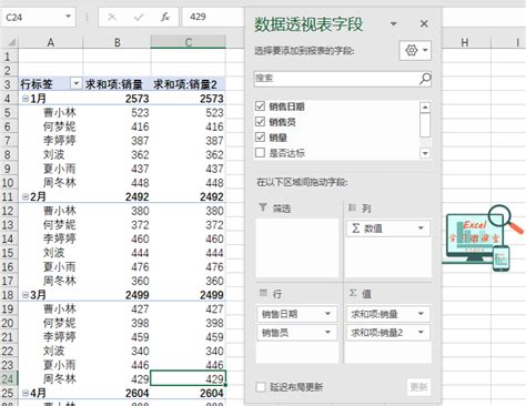 让你的excel数据透视表更美观：字段计算自定义格式 正数办公