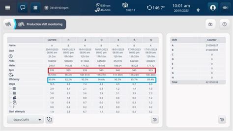 annamalai natarajan posted on linkedin